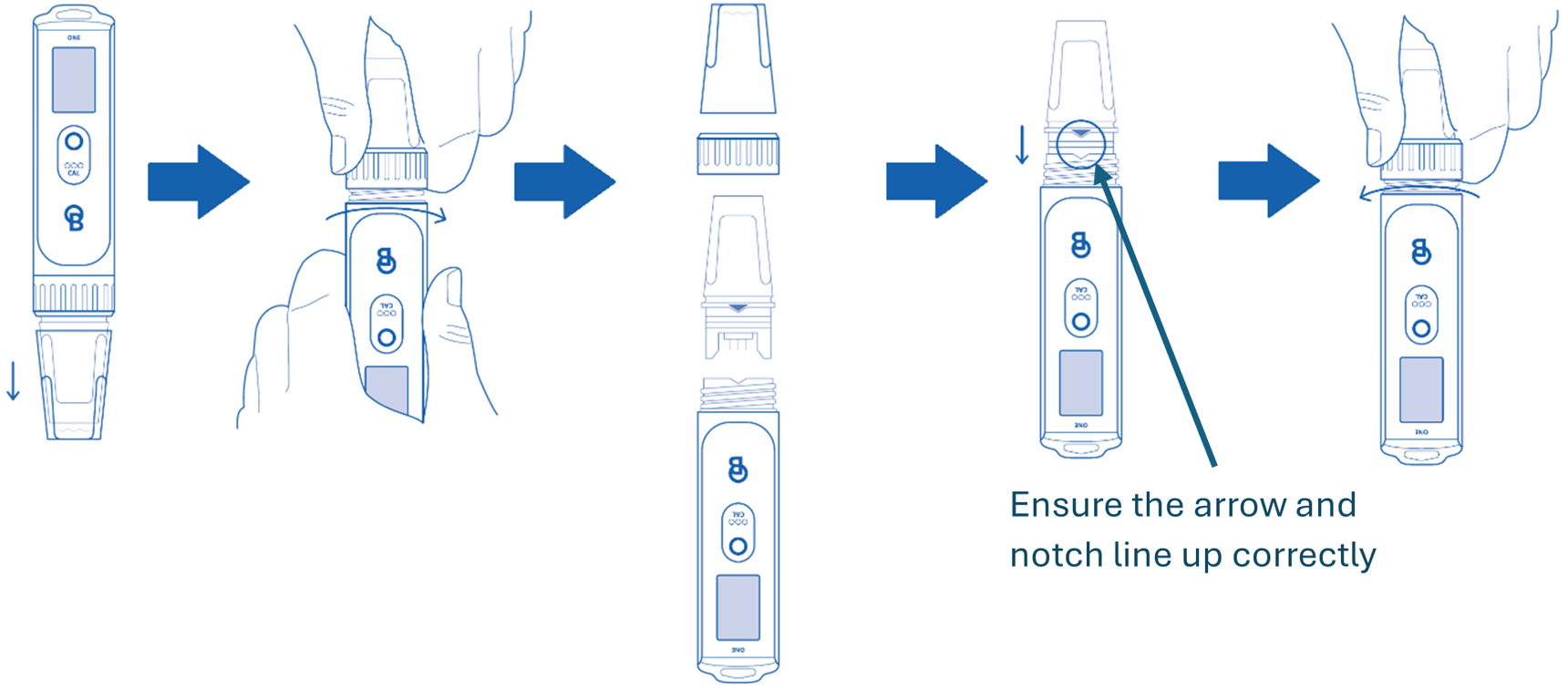 Getting Started: Bluelab OnePen