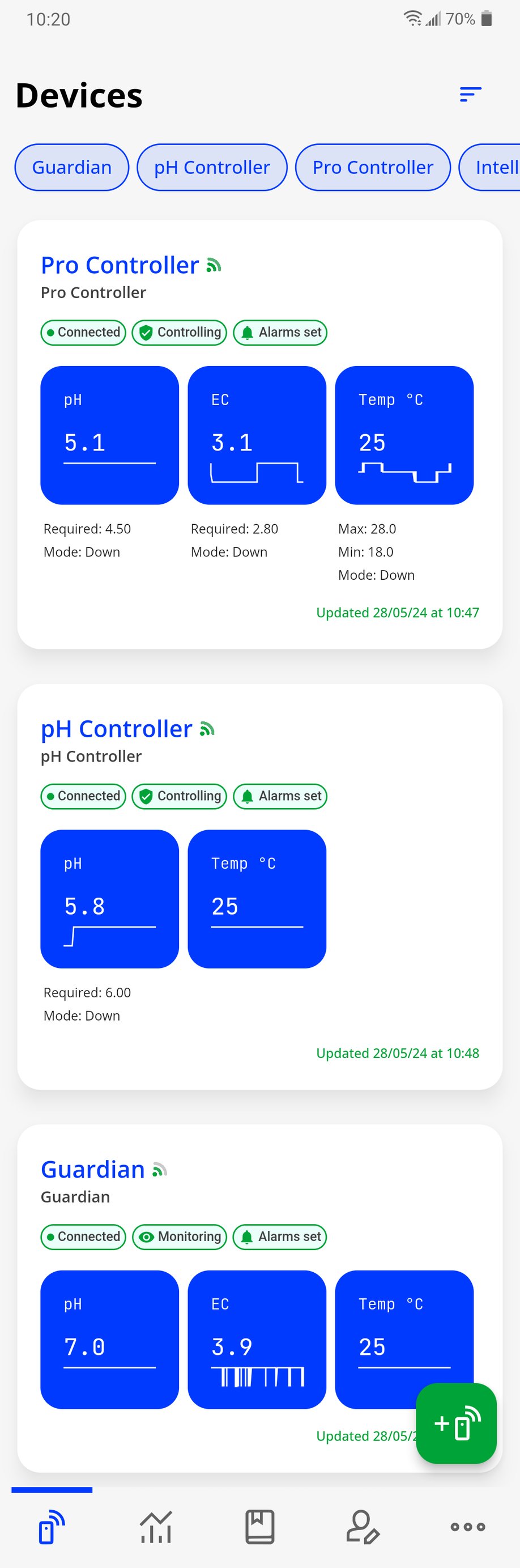 Getting started: Edenic - How to sign up and install Edenic for new Bluelab Connect users
