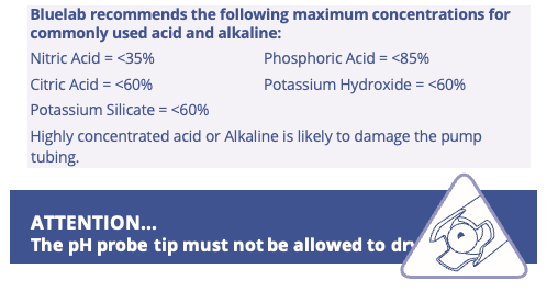 Getting Started: The Bluelab pH Controller Wi-Fi